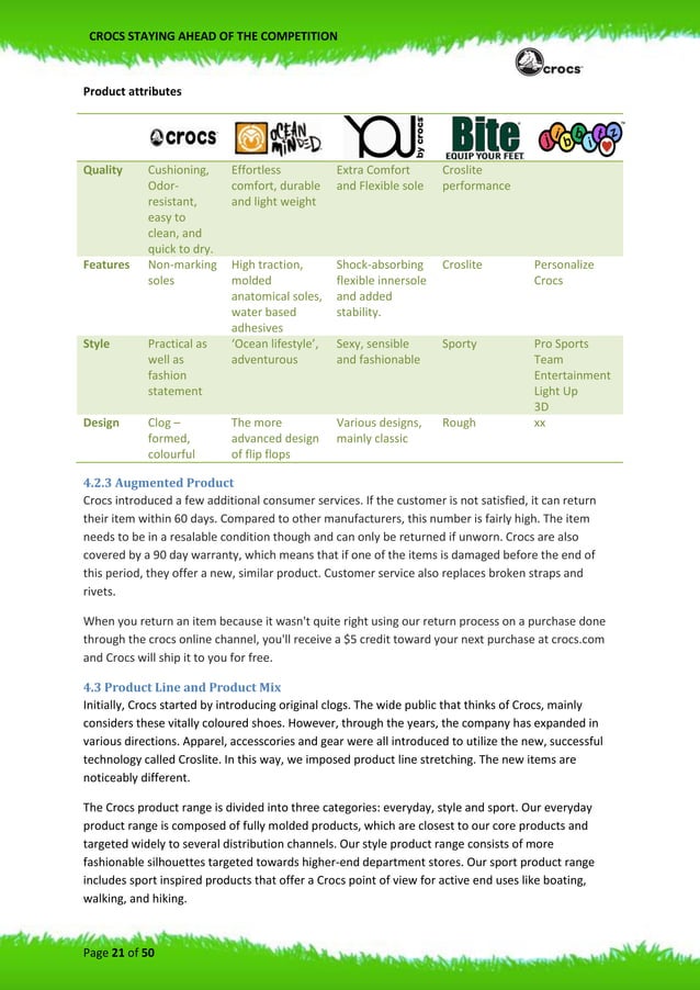 Crocs Marketing Plan | PDF