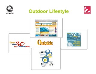 Crocs portfolio compressed | PPT