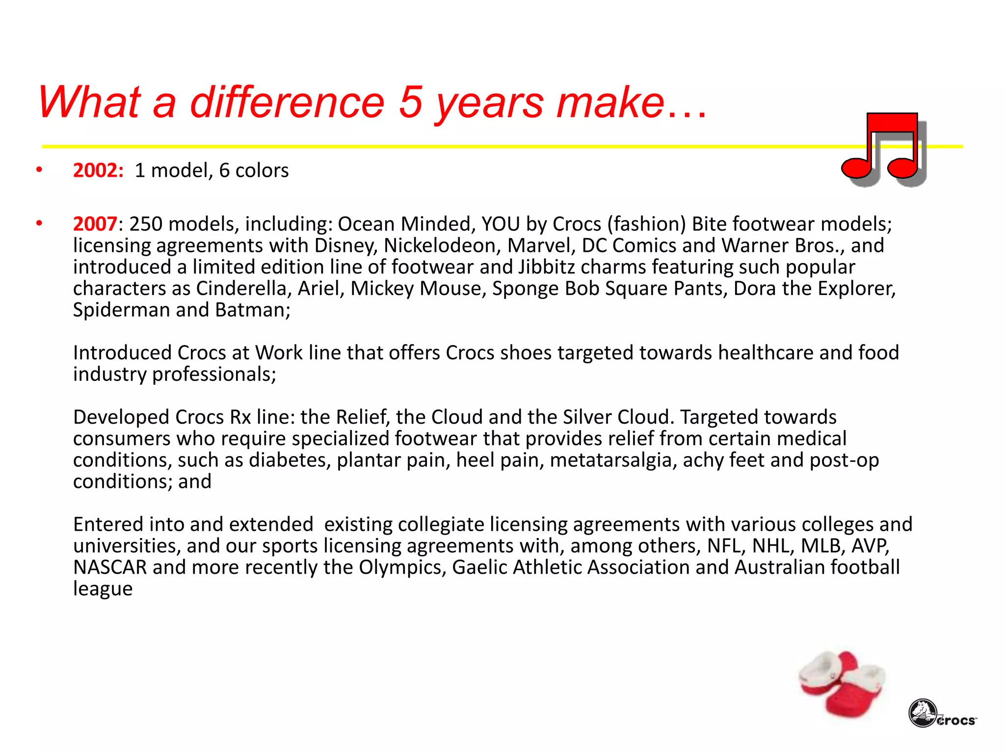 Crocs - with 2010 update | PPTX