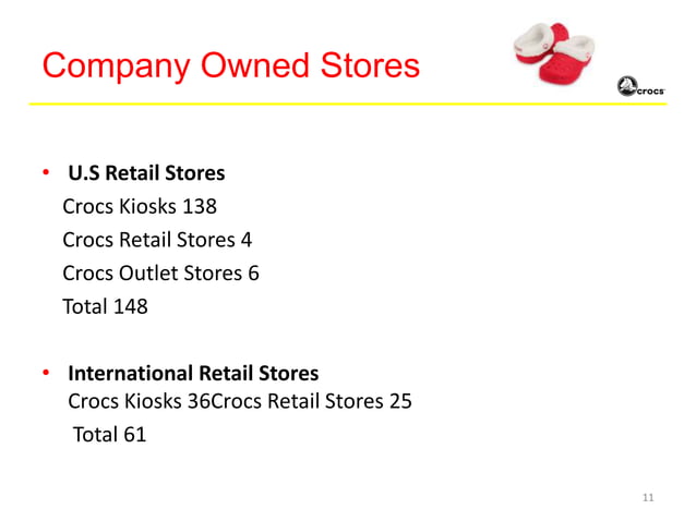 Crocs - with 2010 update | PPTX | Retail Industry | Industries