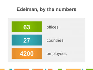 Edelman Sales Presentation2 | PPT