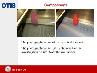 Dangers of Crocs Shoes. | PPT