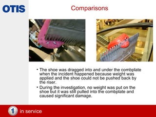 Dangers of Crocs Shoes. | PPT