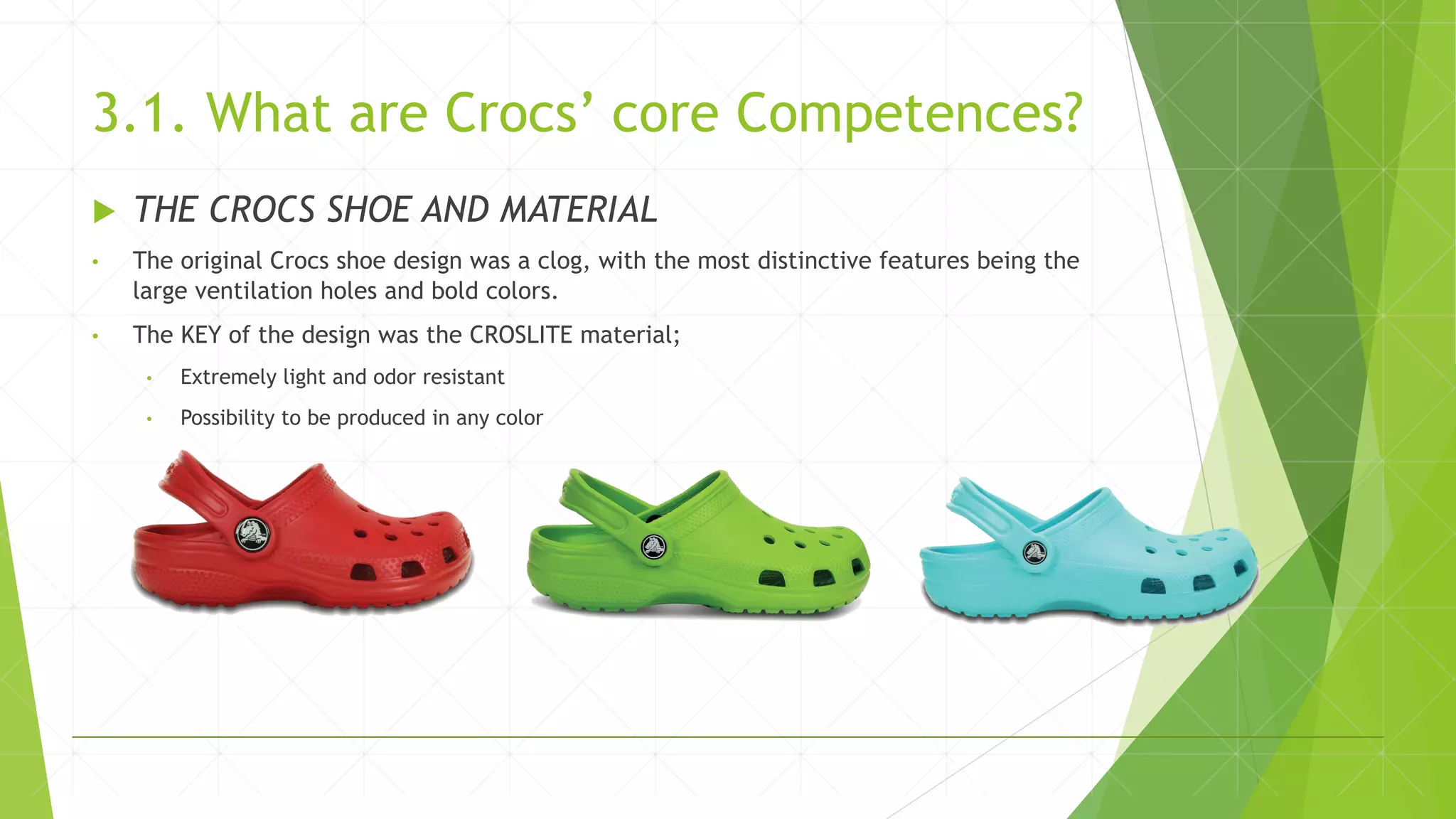 Crocs Marketing Strategy: Rise & Fall | PDF