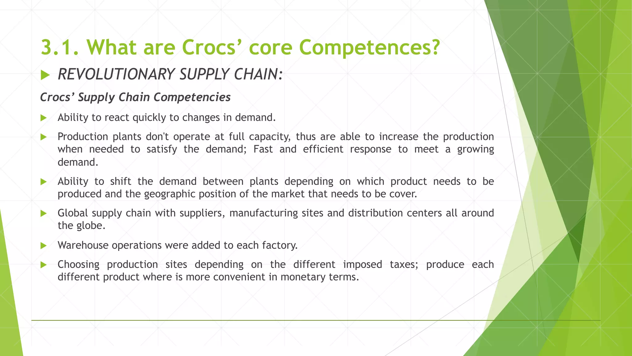Crocs Marketing Strategy: Rise & Fall | PDF