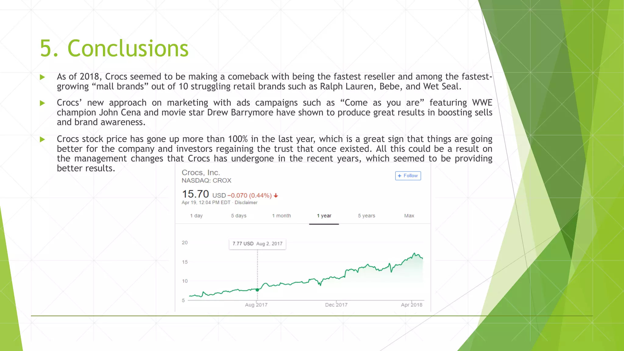 Crocs Marketing Strategy: Rise & Fall | PDF