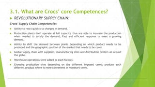 Crocs Marketing Strategy: Rise & Fall | PDF