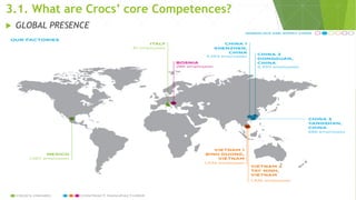 Crocs Marketing Strategy: Rise & Fall | PDF