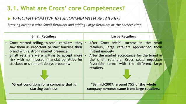 Crocs Marketing Strategy: Rise & Fall | PDF | Business Accounting ...