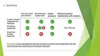 Crocs Marketing Strategy: Rise & Fall | PDF
