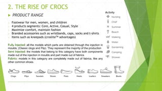 Crocs Marketing Strategy: Rise & Fall | PDF