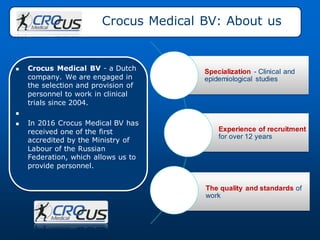Crocus medical bv | PPT