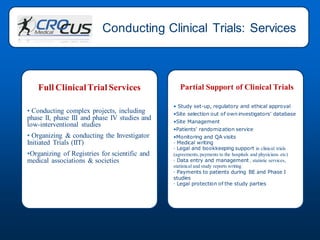 Crocus medical bv | PPT