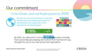 crodapresentazionewebinartrendsolarprotection1677054776234.pdf | Skin ...