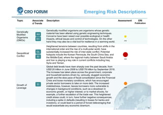 cro_eri_emerging_risk_radartrends_may_2019_update_002.pdf