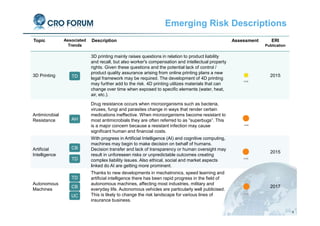 cro_eri_emerging_risk_radartrends_may_2019_update_002.pdf