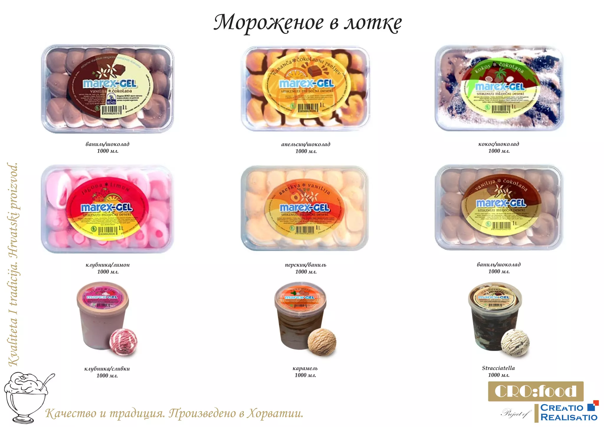 ice cream from Croatia | PDF