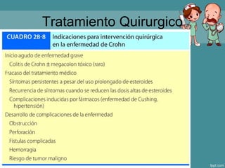 Enfermedad Intestinal Inflamatoria (CUCI Y CROHN) | PPT