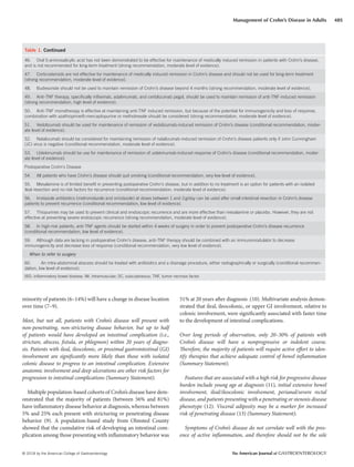 Crohn disease report | PDF