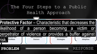 crohns-disease-breakthrough.pptx