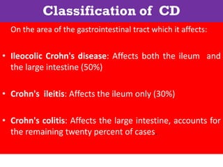 Crohn's disease signs,symptoms,Morphology | PPT