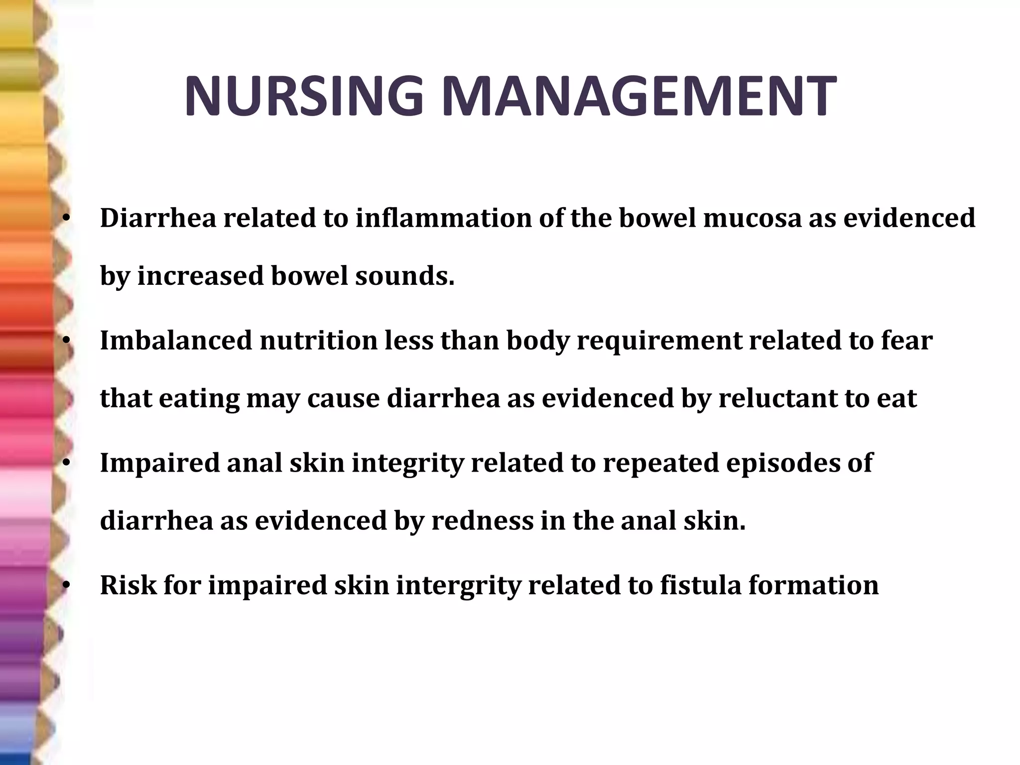 Crohns Disease Ppt