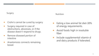 Crohn's Disease Pathology prsentation unfinshed.pptx
