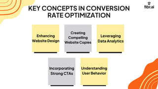 Ultimate Guide to Conversion Rate Optimization (CRO) | PPT