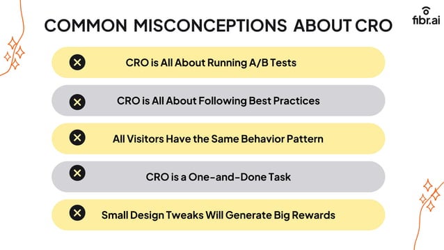 Ultimate Guide to Conversion Rate Optimization (CRO) | PPT Ultimate Guide to Conversion Rate Optimization (CRO) | PPT