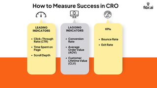 Ultimate Guide to Conversion Rate Optimization (CRO) | PPT