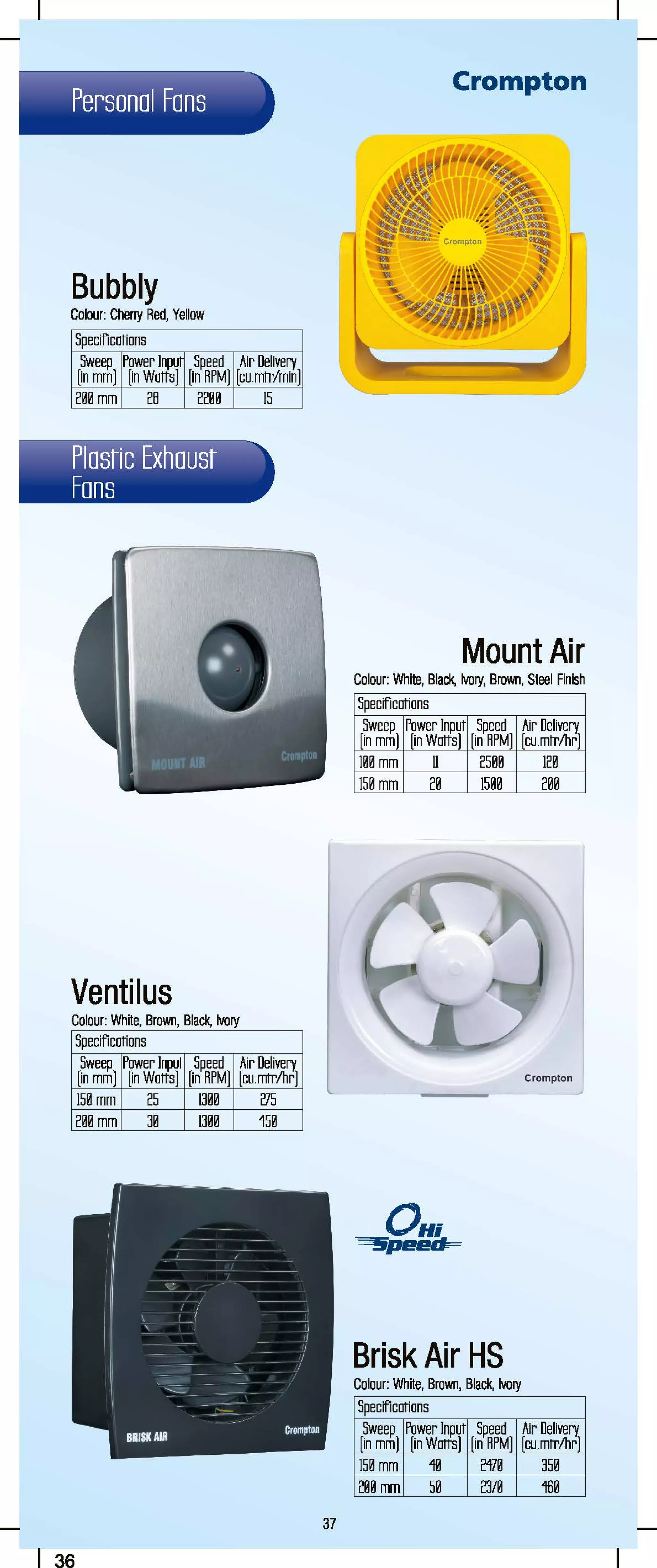 Catalogue of Crompton Energy Efficient Fan Range | PDF
