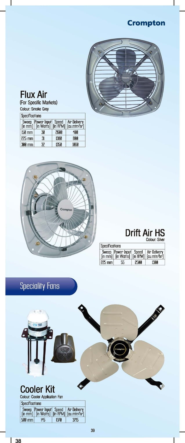 Catalogue of Crompton Energy Efficient Fan Range | PDF