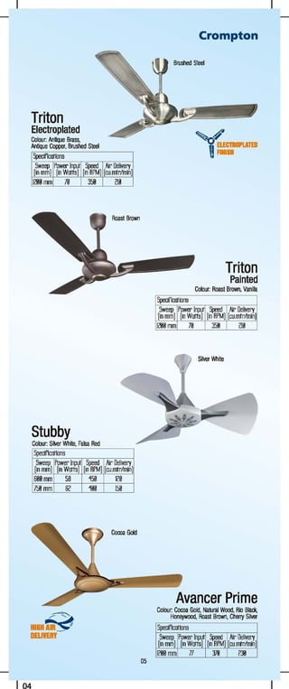 Catalogue of Crompton Energy Efficient Fan Range | PDF