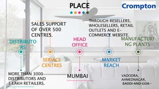 Crompton greaves marketing | PPTX