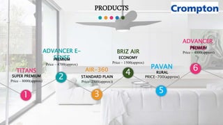 Crompton greaves marketing | PPTX