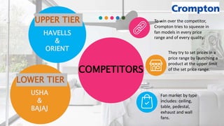 Crompton ppt final (1) | PPTX | Retail Industry | Industries