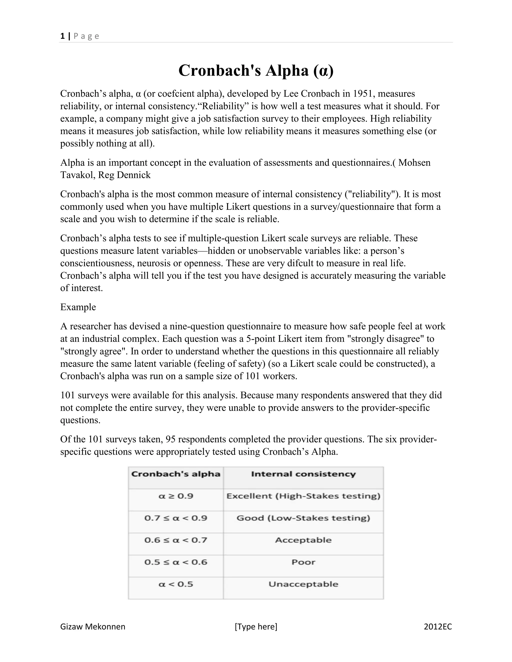 Cronbach's alpha meaning, thumb rules, procedure using SPSS and ...