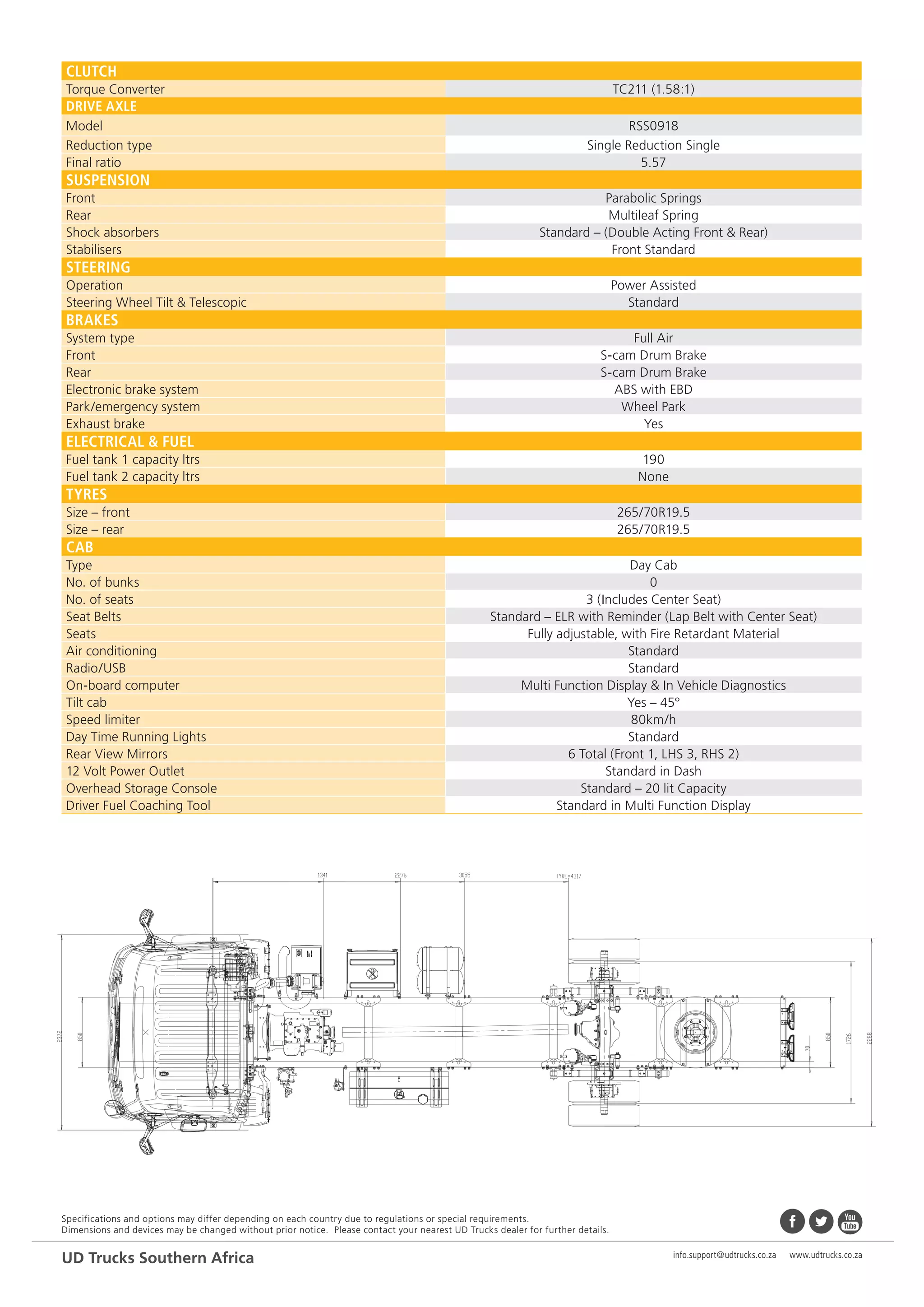 Croner lke210-h25-spec-sheet | PDF
