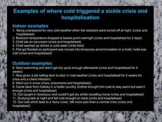 "Heat as Medicine" - The Keeping Warm With Sickle Cell Disease Project ...