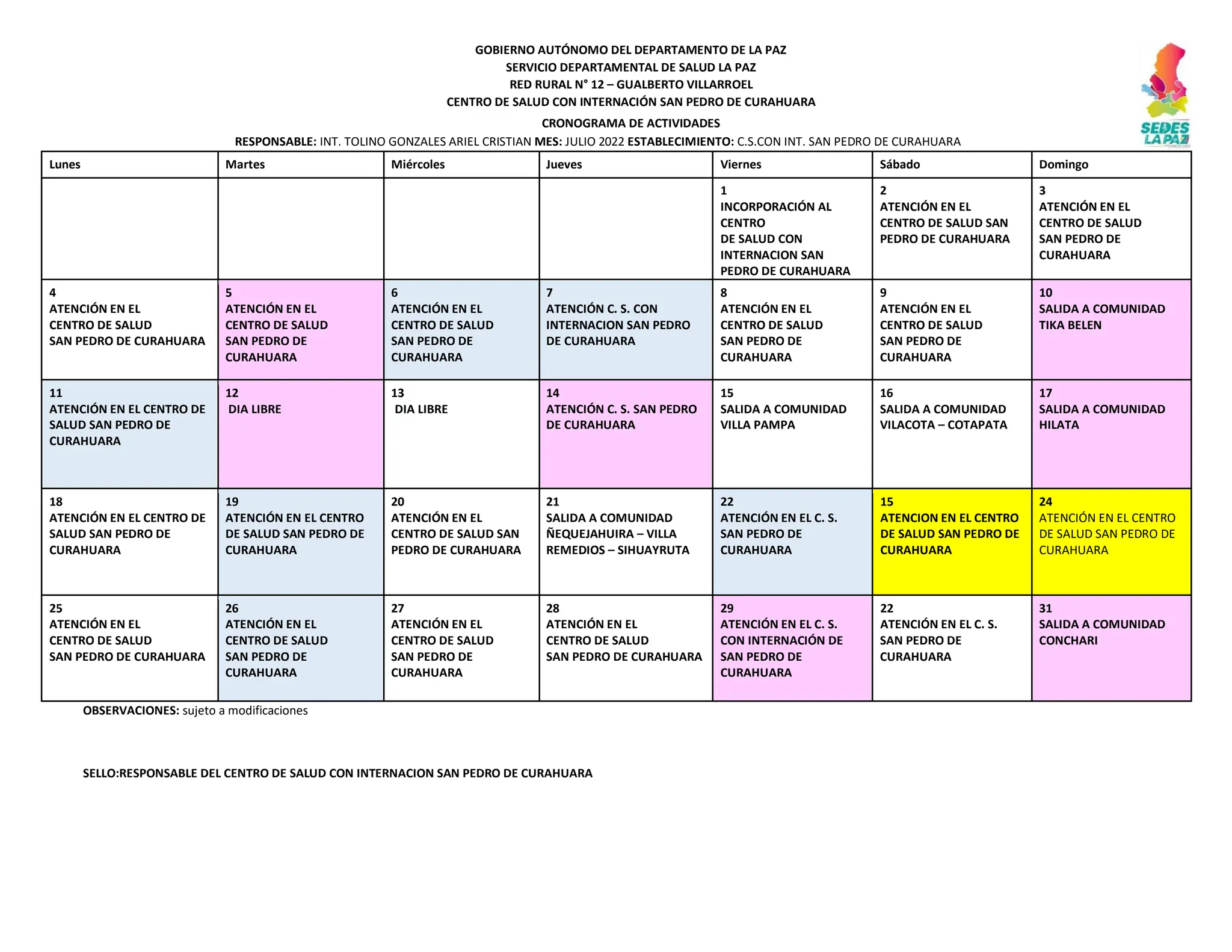 Cronograma De Actividades