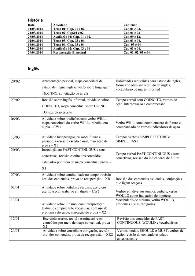 Cronograma de atividades turma 81 | PDF