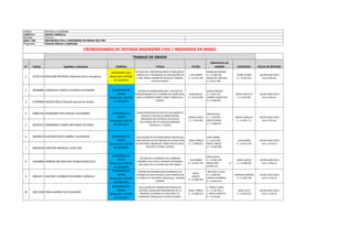 CRONOGRAMA DEFENSAS 2024. INGENIERIA EN MINAS | PDF