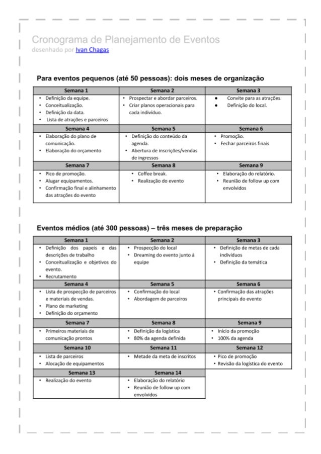 Cronograma de Planejamento de eventos