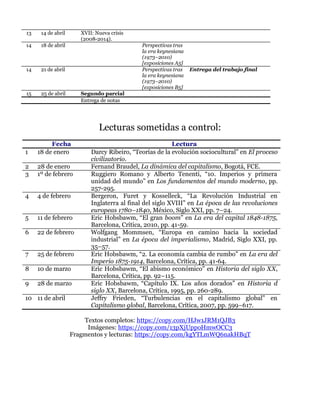 2016 Cronograma Historia Económica I (Sem. 2-2015) | PDF