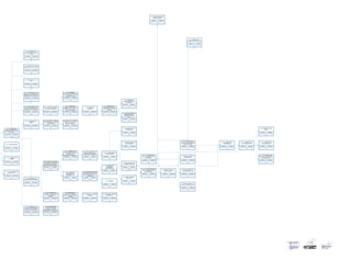CRONOGRAMA_PERT_CPM_-_IGP.1.pdf