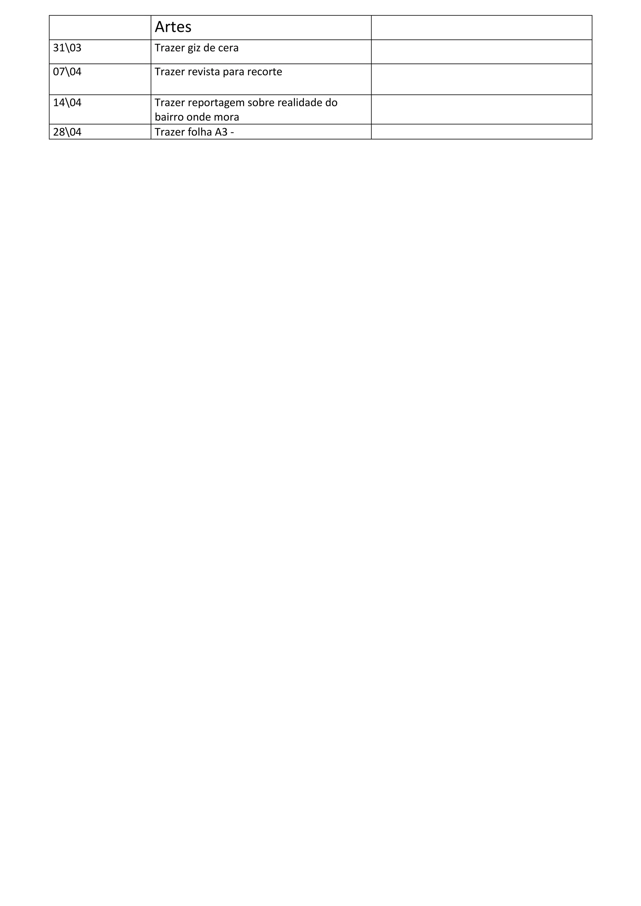 Cronograma turma 71 | PDF