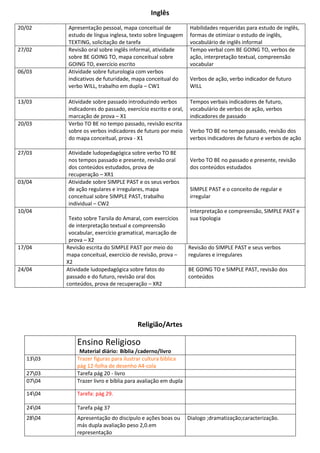 Cronograma turma 71 | PDF