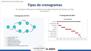 CRONOGRAMA Y PRESUPUESTO (2).pptx