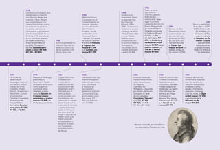Cronología de Wolfang Amadeus Mozart.pdf