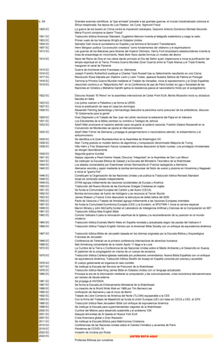 Cronologías del universo y de la humanidad | PDF